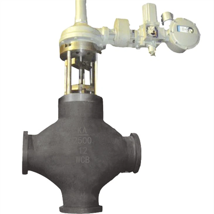 How does a three - way bypass valve control fluid flow? - Blog
